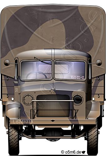 Engines of the Red Army in WW2